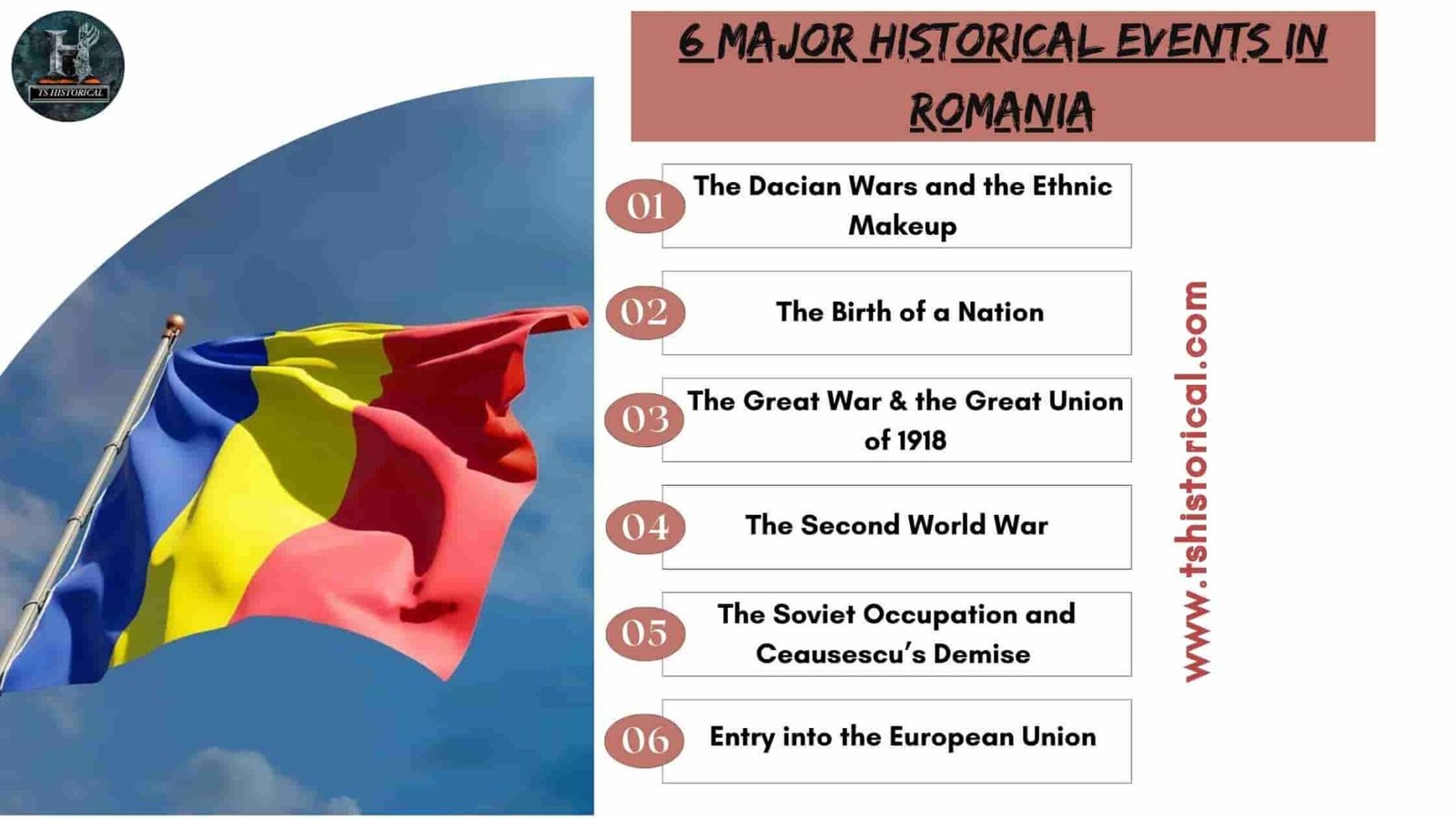 6 Major Historical Events In Romania - TS HISTORICAL