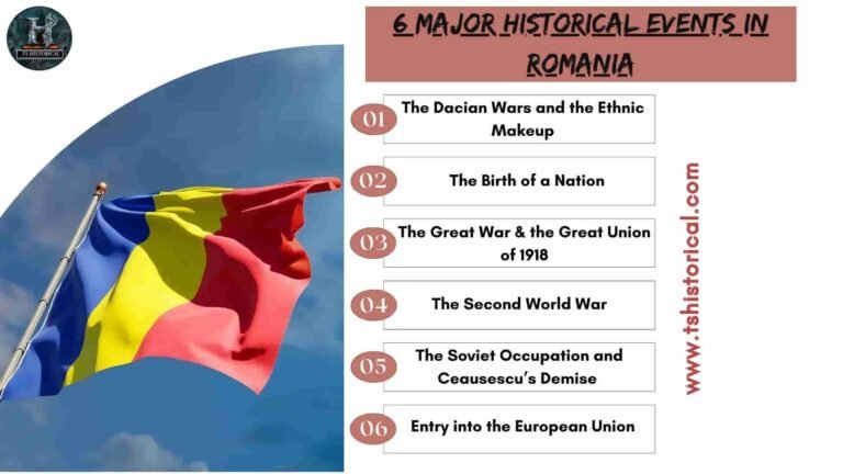 6 Major Historical Events In Romania - TS HISTORICAL