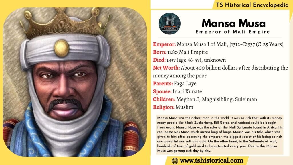 Mali Empire - TS HISTORICAL