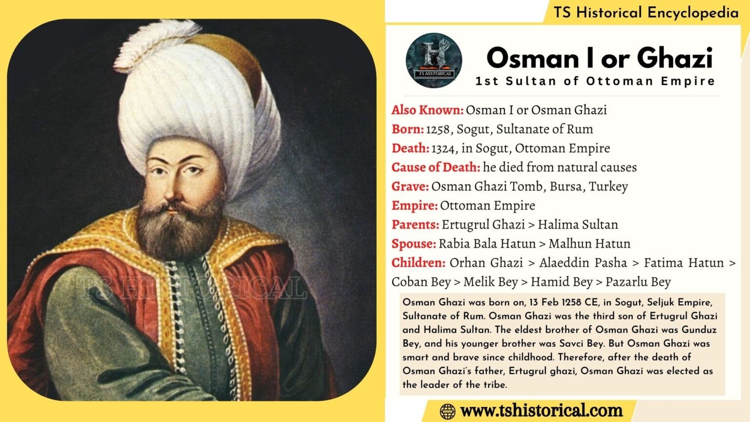 Ottoman Empire - TS HISTORICAL